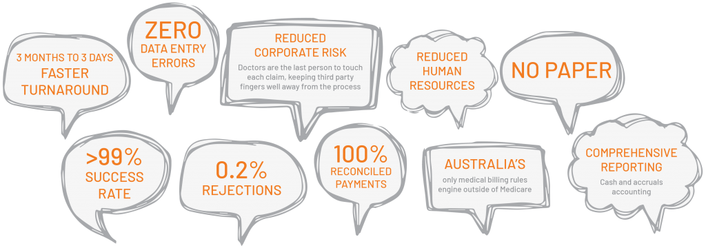 Synapse-MBS_key-Benefits - Synapse Medical Services | Medical Billing ...